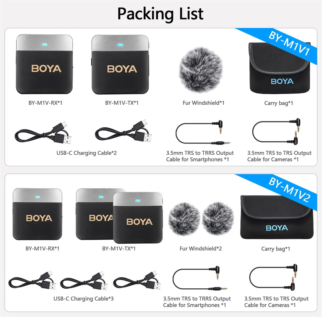 BY-M1V （US） – BOYA